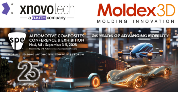 LabDCT and CPFE - Xnovo Technology - Crystallographic Imaging